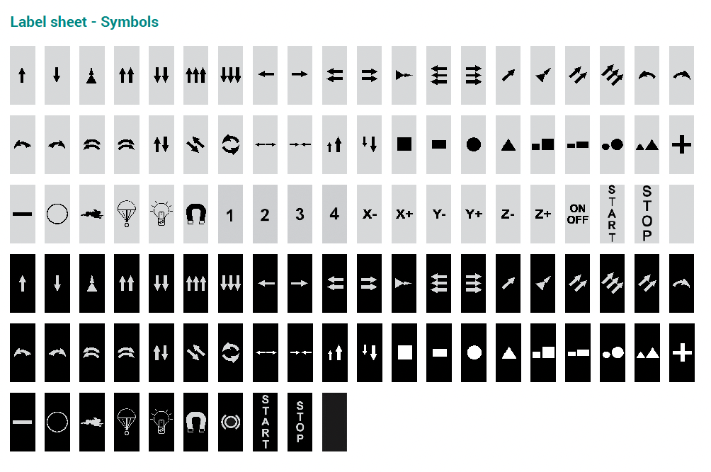 PRET0215PE Label sheet - Symbols - Control Devices