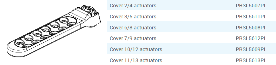 PRSL5607PI Cover - Control Devices
